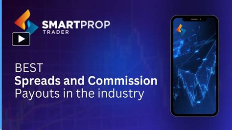 Ppt Unlock Your Trading Potential Exploring The Best Funded Prop