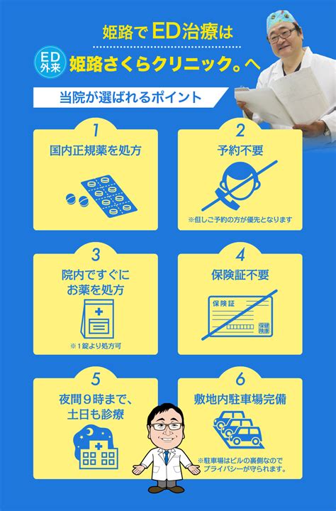 Ed治療（勃起不全症）なら治療経験豊富な形成外科の姫路さくらクリニック
