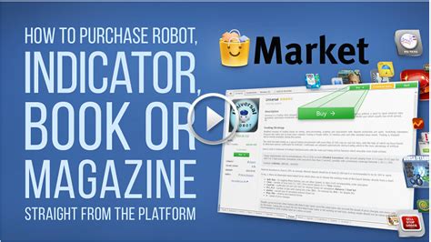 Additional Technical Indicators Orbex Help Center