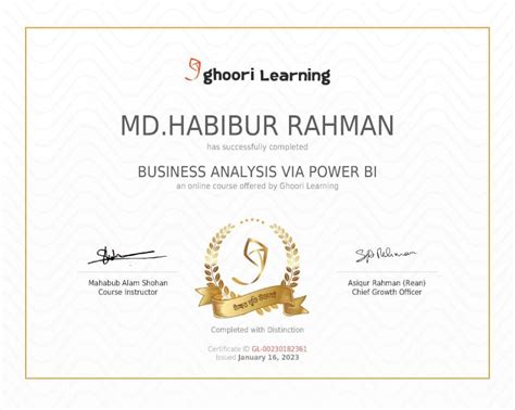 Habibur Rahman On Linkedin Powerbi Ghoorilearning Dataanalysis