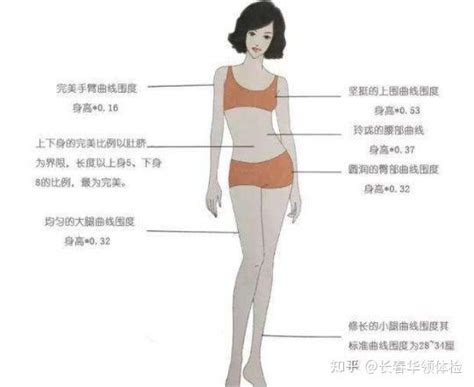 中老年女性标准体重，看看你达标了吗？ 知乎