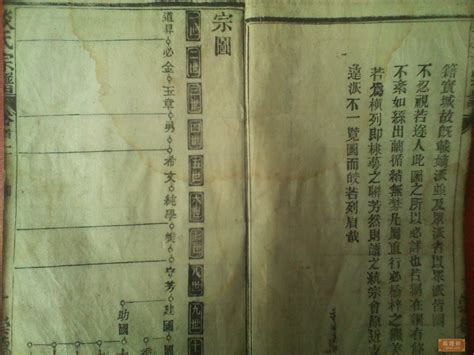 湖北黎氏族谱 黎氏族 贵州黎氏族 大山谷图库