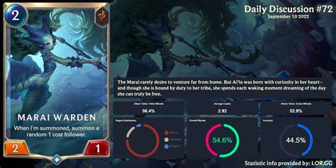 Daily Discussion 72 Marai Warden Rlegendsofruneterra