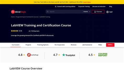 9 Best Labview Courses Online Free Paid Tangolearn