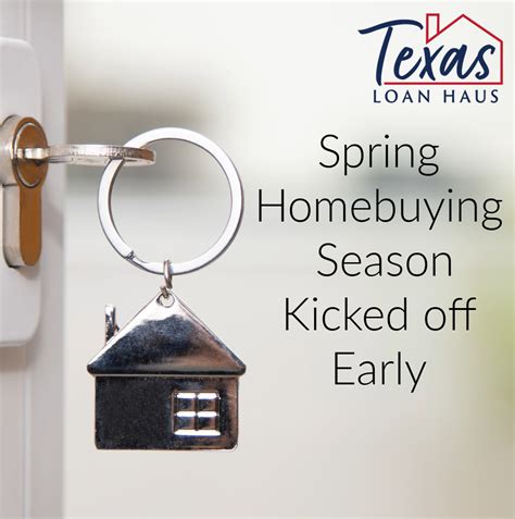 Is The Spring Housing Market Starting Early In 2025 Trends Insights