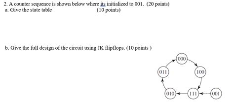 2 ﻿a Counter Sequence Is Shown Below Where Its