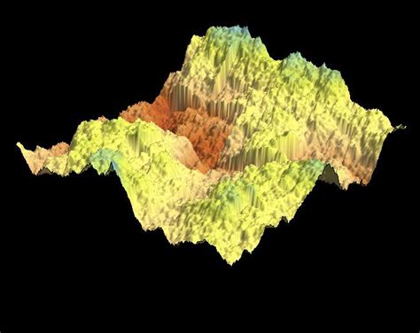 Graphics Improve My Implementation Of The Diamond Square Algorithm