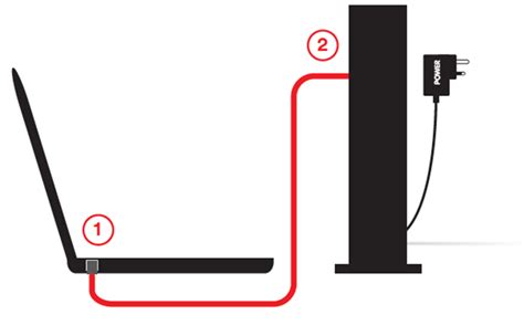 Hitron Set Up A Wired Connection