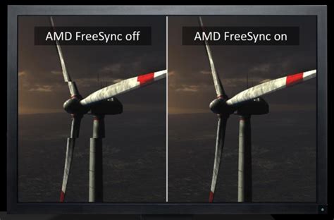 What Is Monitor Refresh Rate Definitive Guide