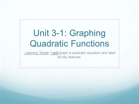 Graphing Quadratic Functions Lables