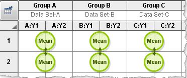 GraphPad Prism Statistics Guide 多重比较选项卡双因素ANOVA