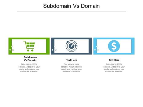 Subdomain Vs Domain Ppt Powerpoint Presentation Show Maker Cpb Presentation Graphics