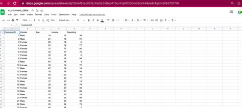Solved 1 Import Seaborn As Sns 2 Import Numpy As Np 3