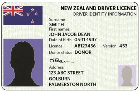 Driving License Ocr Api Access Api And Sdk For Seamless Integration New Zealand