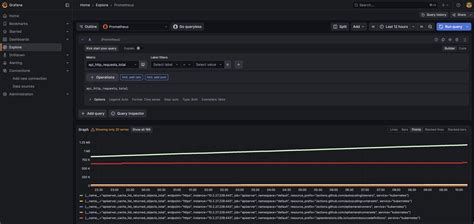 Monitoring Llamaindex Python Documentation