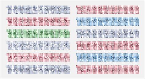 Calendar Heatmaps To Visualize Time Series Data Flowingdata