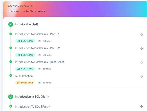 Karthik Reddy On Linkedin Day24 Helloconnections Nxtwave Ccpbintensive 30daysofcodingchallenge