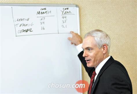 Cover Story 세계에서 가장 영향력 있는 경영 사상가 짐 콜린스 인터뷰 더나은미래