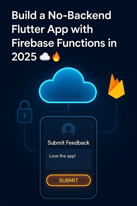 Introduction To Cloud Functions For Firebase By Raja Pattanayak