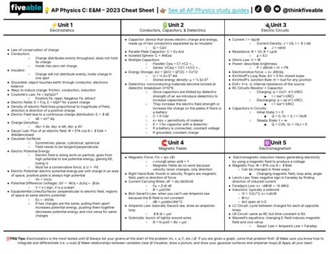 640a3e44767ae727c8db02c3 Ap Physics C E M Cram Chart