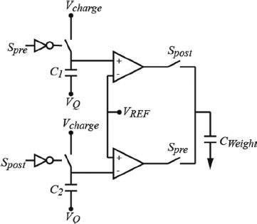 CMOS Synapse Block Diagram Used To Perform STDP The Capacitors In This