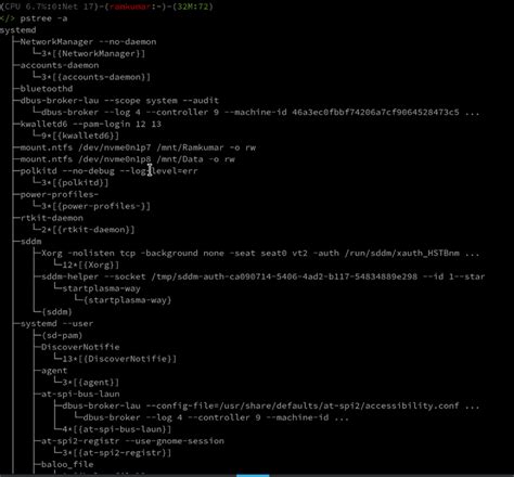Pstree Command In Linux With Examples Geeksforgeeks