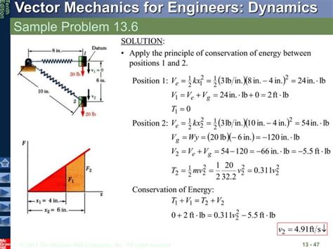 Dynamics13lecture Kinetics Of Particleppt