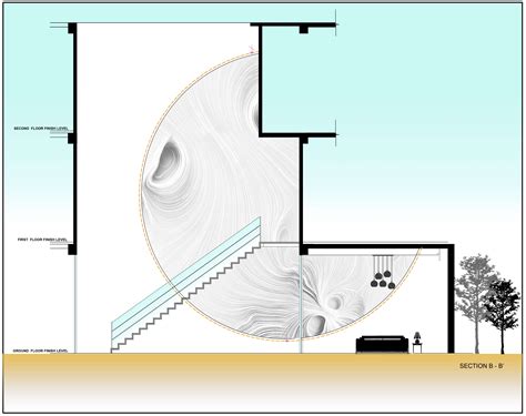 Avtar Villa In New Delhi India Simple House Design