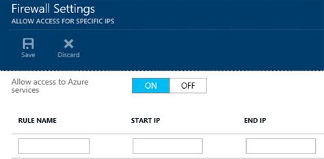 Azure Sql Database Firewall Settings Sqlservercentral