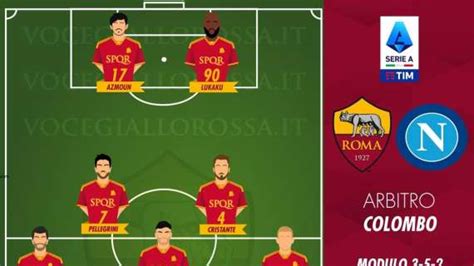 Roma Napoli Le Probabili Formazioni Grafica