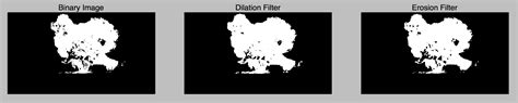 Android Add Drawable To Edittexts Topleft Corner Stack Overflow