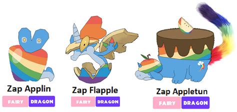Zap Applin Evolve Line By Codxros3 On Deviantart