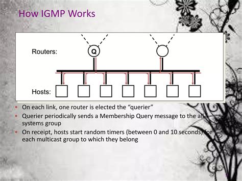 Data Communication Protocol Ppt