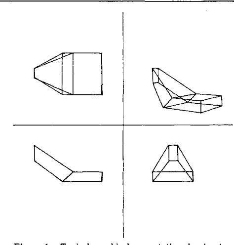 Figure 1 From Sketchpad Iii A Computer Program For Drawing In Three