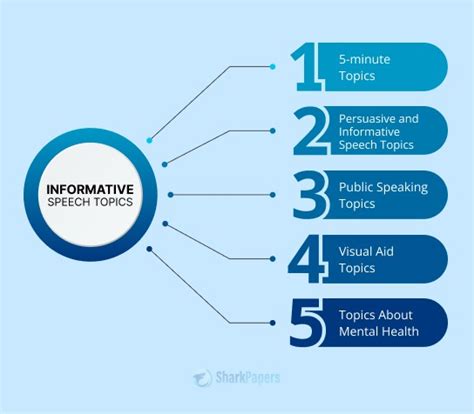 200 Interesting Informative Speech Topics For 2024