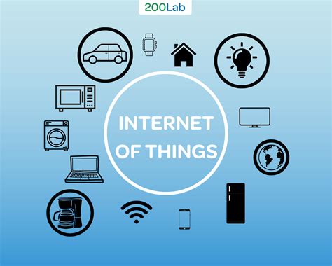 Internet of Things IoT là gì Khám phá thế giới kết nối thông tin với