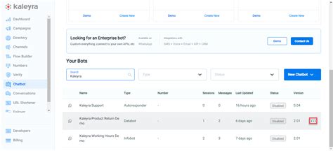 Chatbot Dashboard