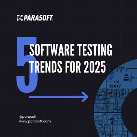 J D Hicks On Linkedin 5 Software Testing Trends For 2025