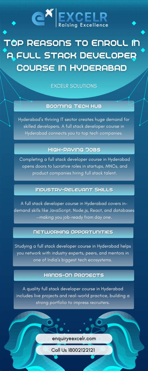 Excelr Excelr Zippyimage