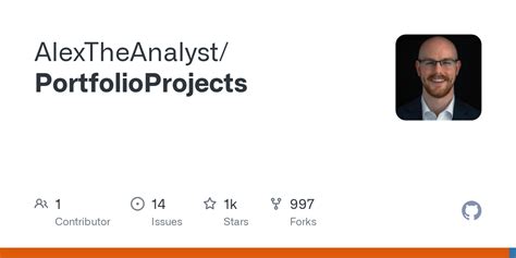 PortfolioProjects Data Cleaning Portfolio Project Queries Sql At Main AlexTheAnalyst