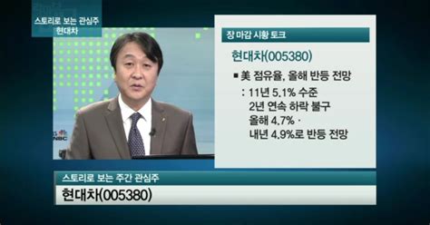 엔저 충격 현대차 적극적인 매수 타이밍