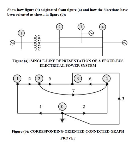 Solved Kindly The Answers Are Needed To Be Solved Step By Chegg