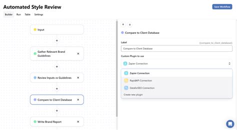 Step By Step AI Workflow Automation Guide