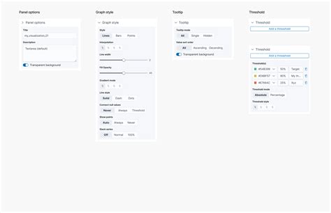 Observability Visualization Advanced Feature Wip · Issue 78