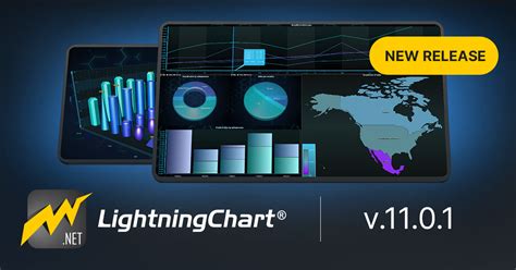 LightningChart NET V 11 0 1 Has Been Released