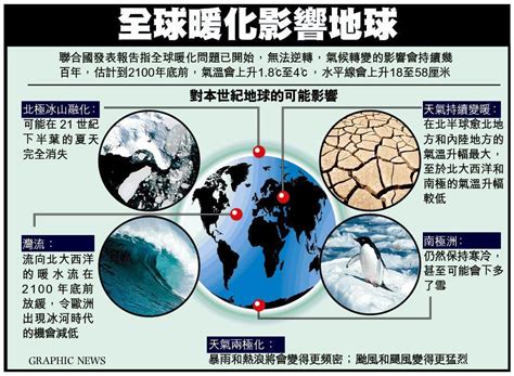 欧洲寒冬，全球天然气危机悄然而至 知乎