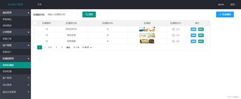 基于ssm框架的特产销售网站的设计与实现基于ssm的万州特产设计与实现 Csdn博客
