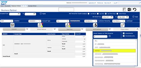 Estilos Case Studies Dynamic Customer Segmentation