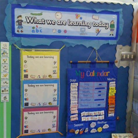 What We Are Learning Today Classroom Displays Eyfs Classroom Class Displays