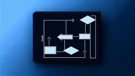 Uml